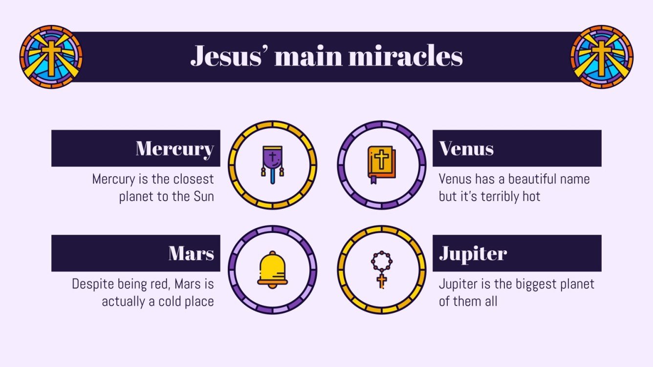 The Miracles of Jesus | Google Slides & PowerPoint