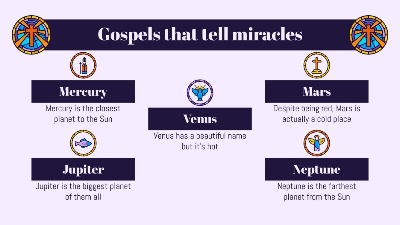 The Miracles of Jesus | Google Slides & PowerPoint