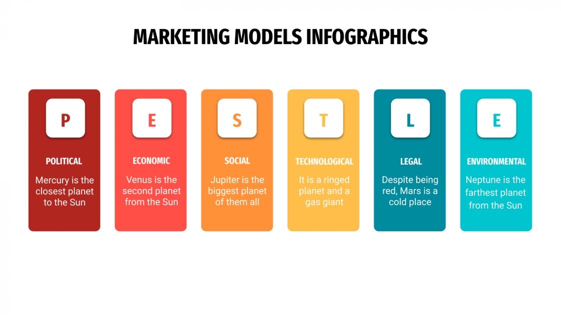 Marketing Models Infographics for Google Slides and PowerPoint