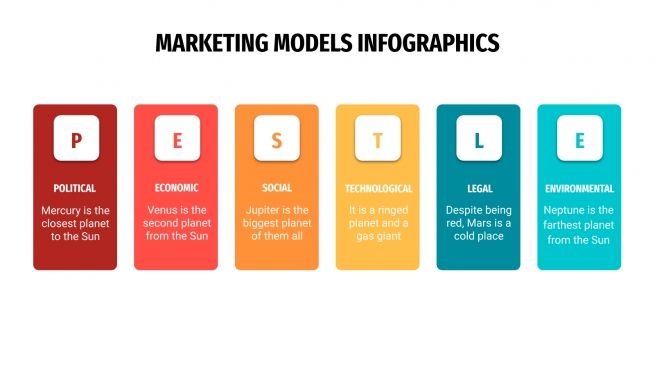 Marketing Models Infographics for Google Slides and PowerPoint