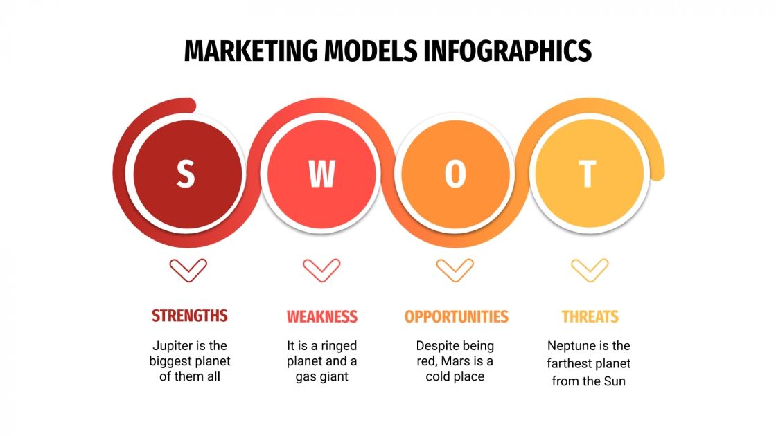 Marketing Models Infographics for Google Slides and PowerPoint