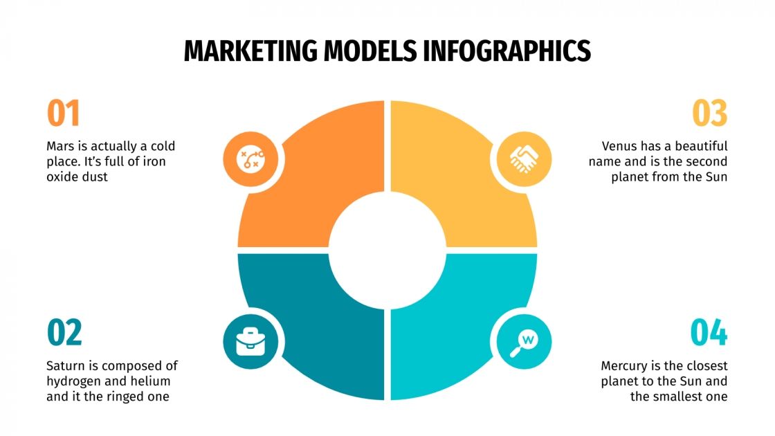 Marketing Models Infographics for Google Slides and PowerPoint