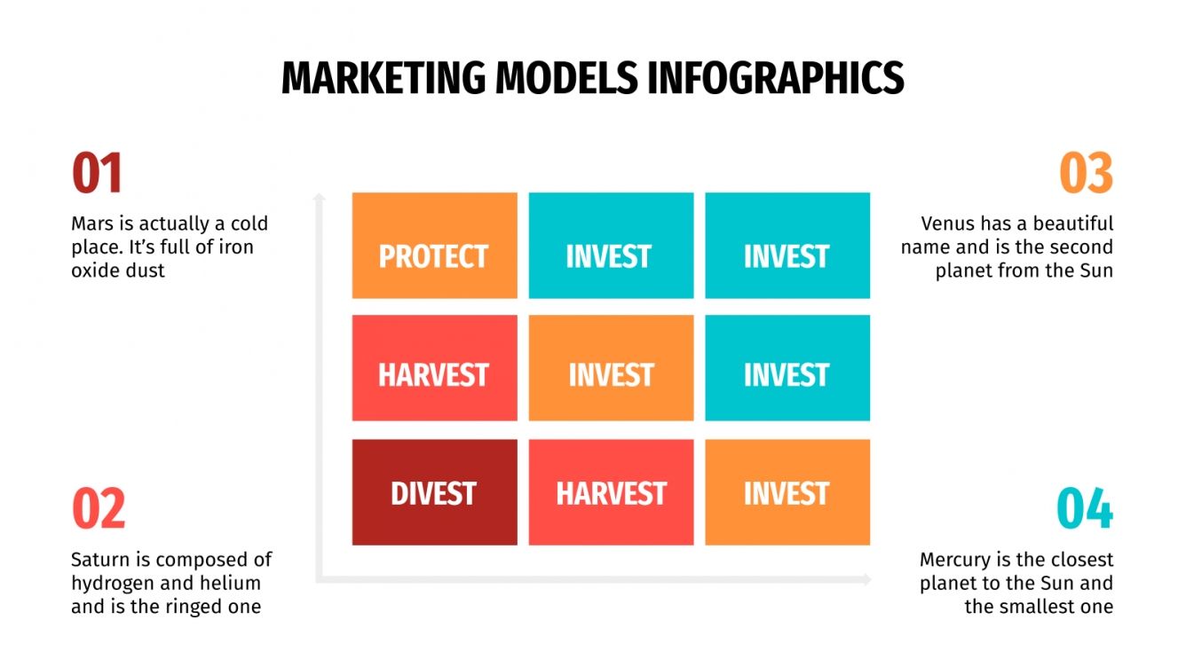 Marketing Models Infographics for Google Slides and PowerPoint