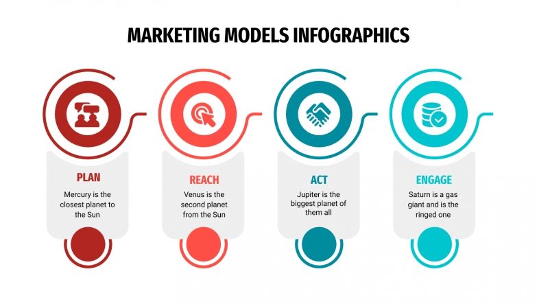 Marketing Models Infographics for Google Slides and PowerPoint