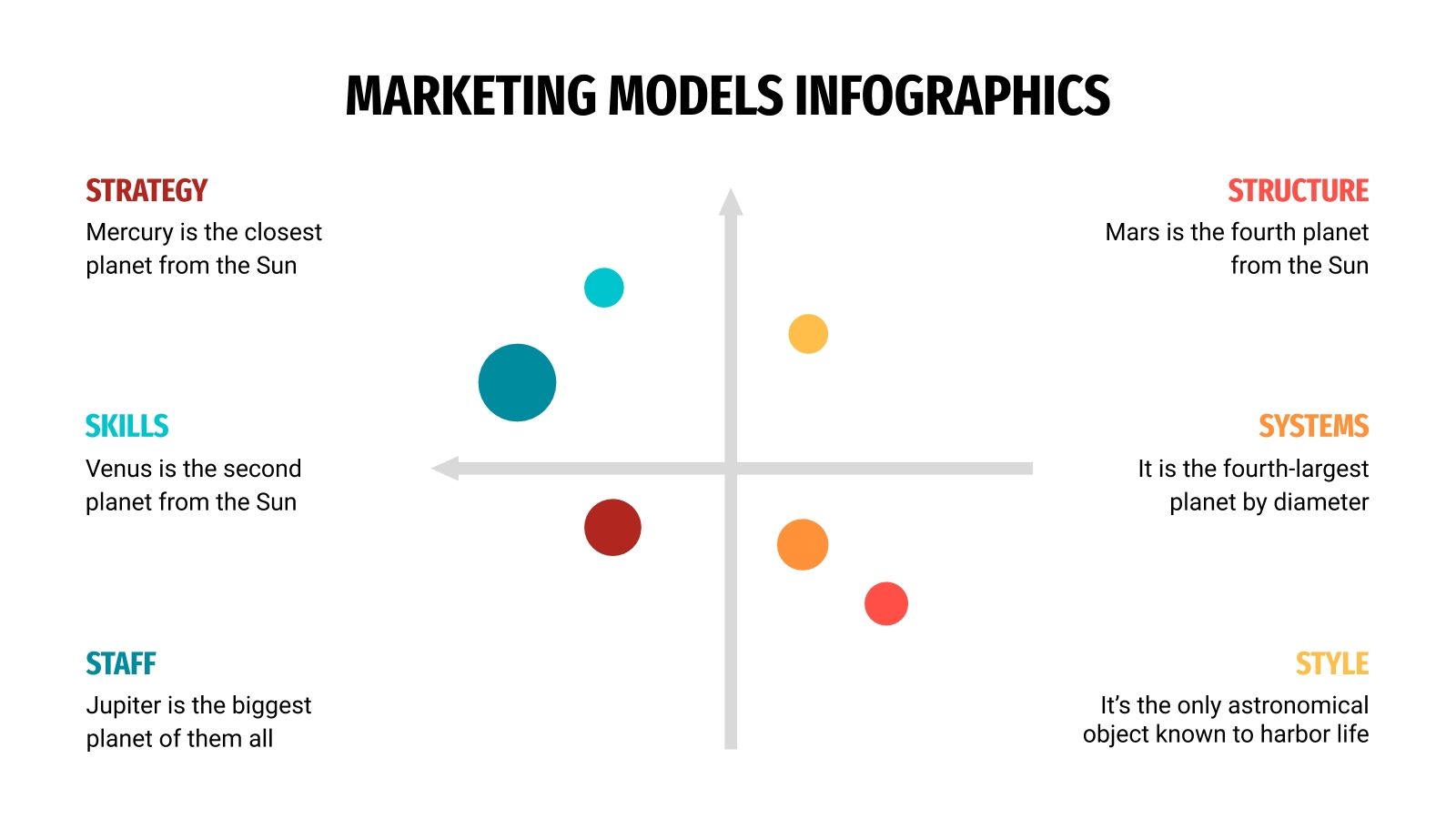 Marketing Models Infographics for Google Slides and PowerPoint