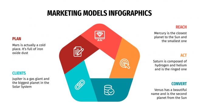 Marketing Models Infographics for Google Slides and PowerPoint