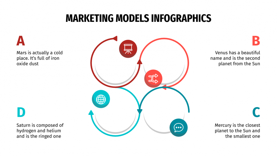 Marketing Models Infographics for Google Slides and PowerPoint