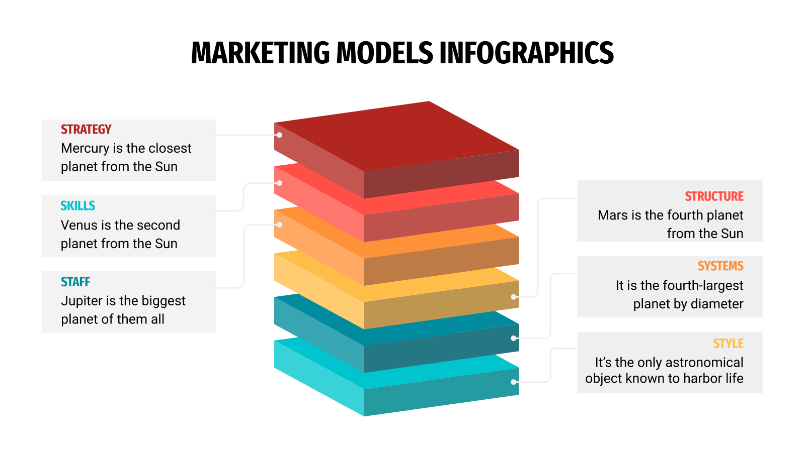 Marketing Models Infographics for Google Slides and PowerPoint