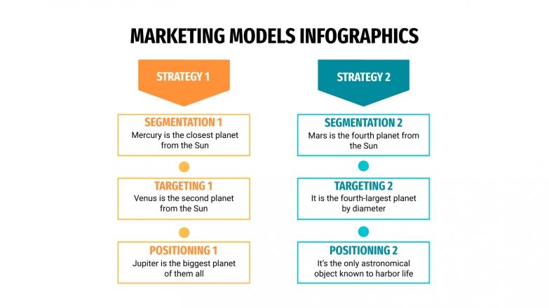 Marketing Models Infographics for Google Slides and PowerPoint