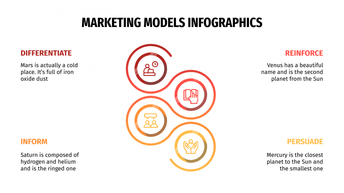 Marketing Models Infographics for Google Slides and PowerPoint