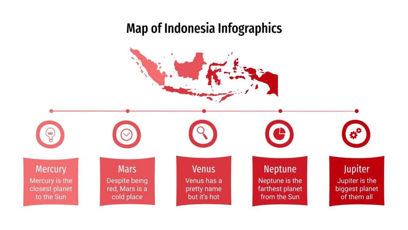 Map of Indonesia Infographics for Google Slides and PowerPoint