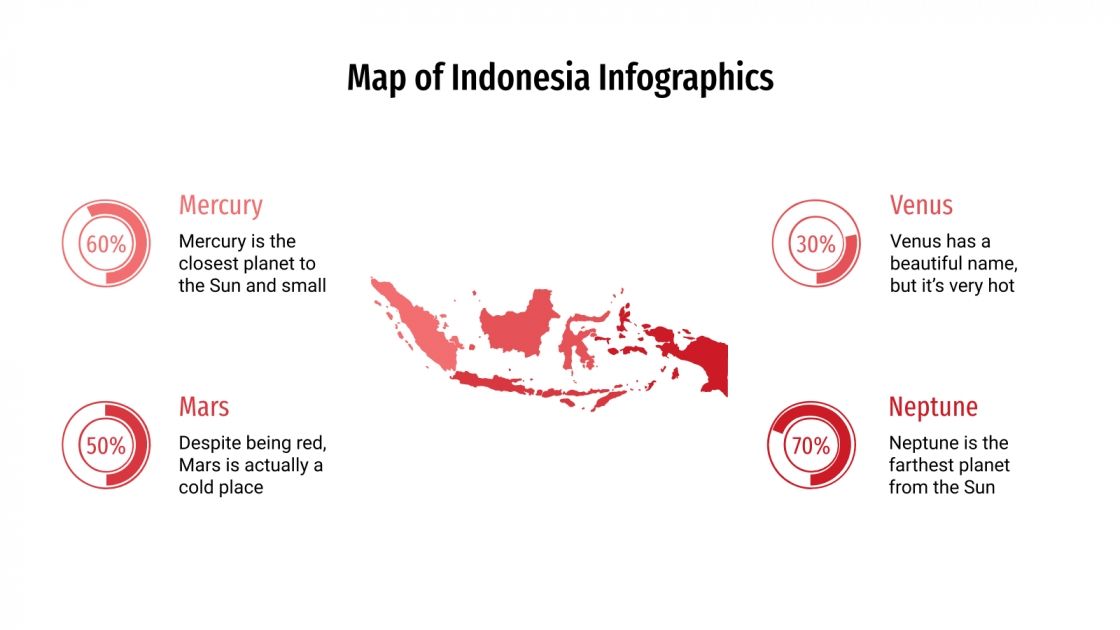 Map of Indonesia Infographics for Google Slides and PowerPoint