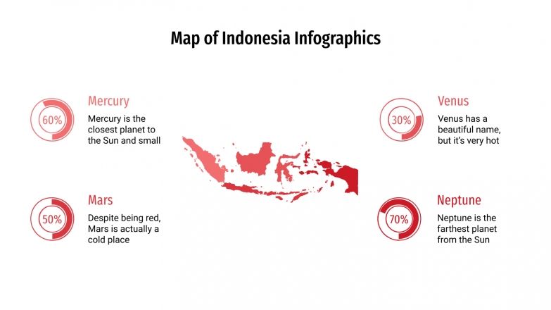 Map of Indonesia Infographics for Google Slides and PowerPoint