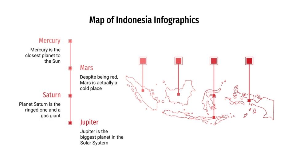 Map of Indonesia Infographics for Google Slides and PowerPoint