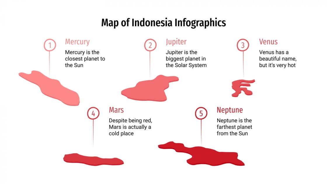 Map of Indonesia Infographics for Google Slides and PowerPoint