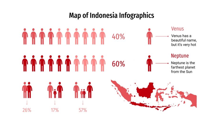 Map of Indonesia Infographics for Google Slides and PowerPoint
