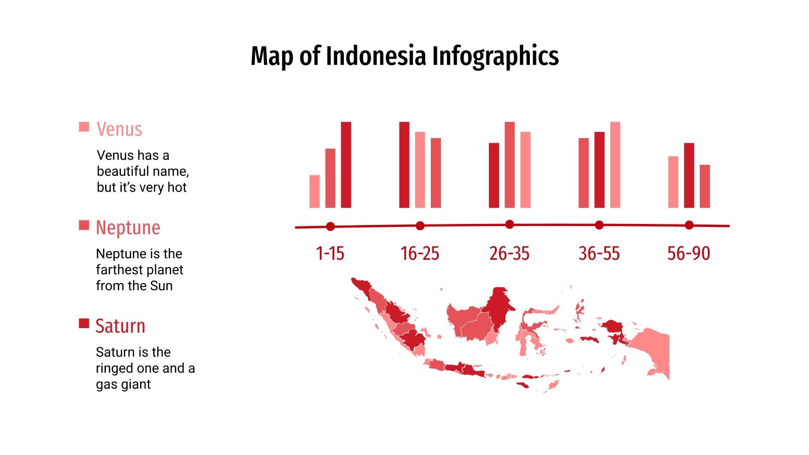 Map of Indonesia Infographics for Google Slides and PowerPoint