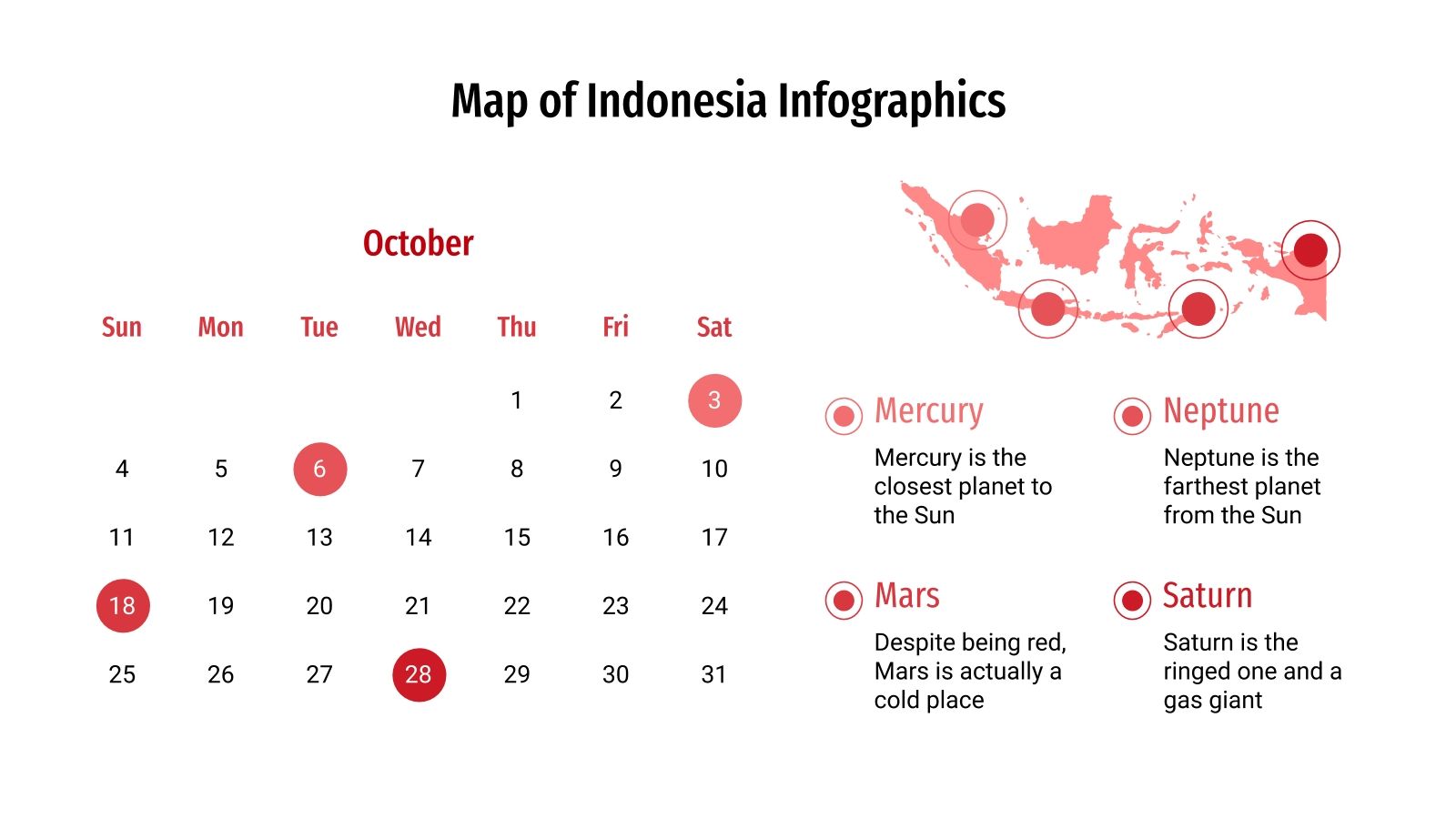 Map of Indonesia Infographics for Google Slides and PowerPoint