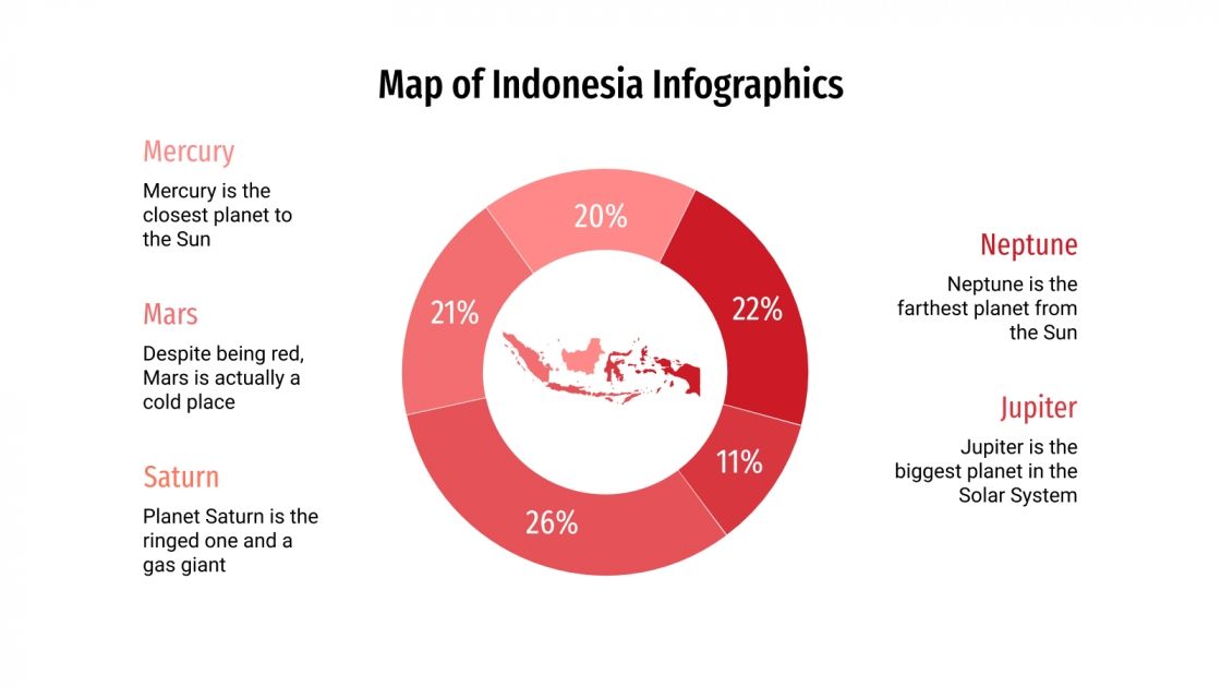 Map of Indonesia Infographics for Google Slides and PowerPoint