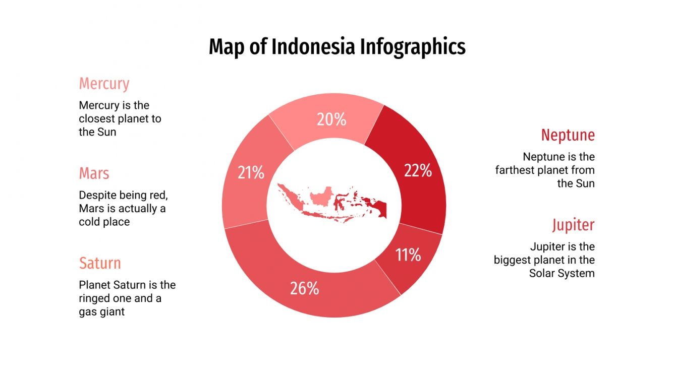 Map of Indonesia Infographics for Google Slides and PowerPoint