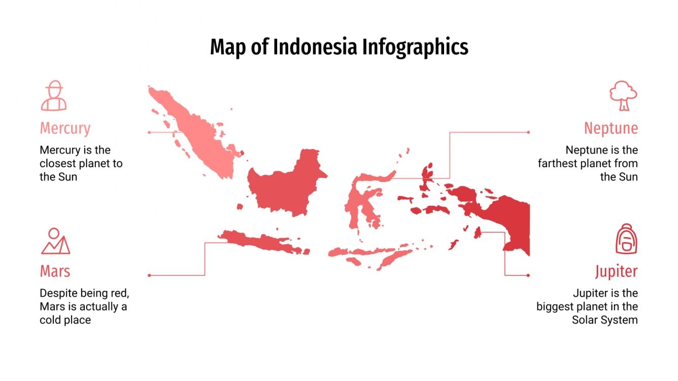 Map of Indonesia Infographics for Google Slides and PowerPoint