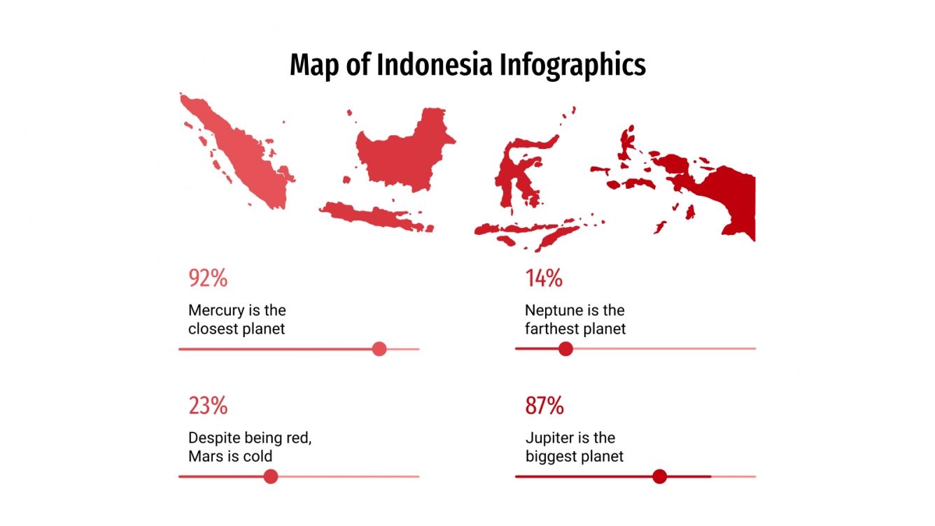 Map of Indonesia Infographics for Google Slides and PowerPoint