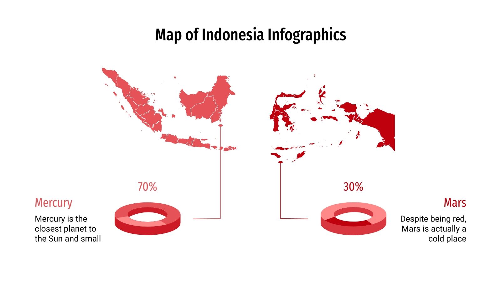 Map of Indonesia Infographics for Google Slides and PowerPoint