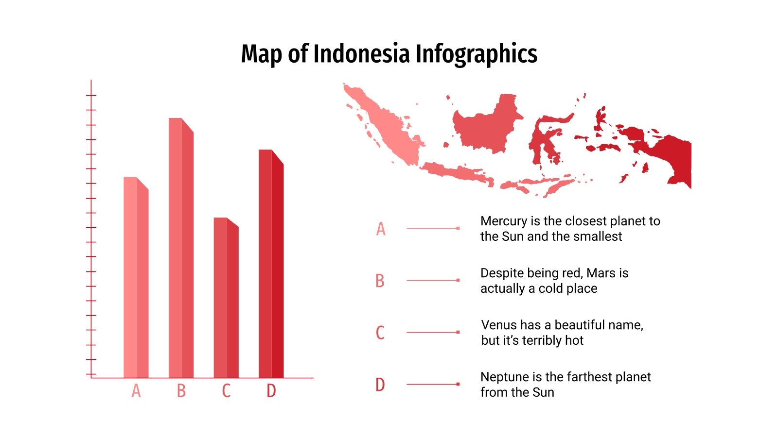 Map of Indonesia Infographics for Google Slides and PowerPoint