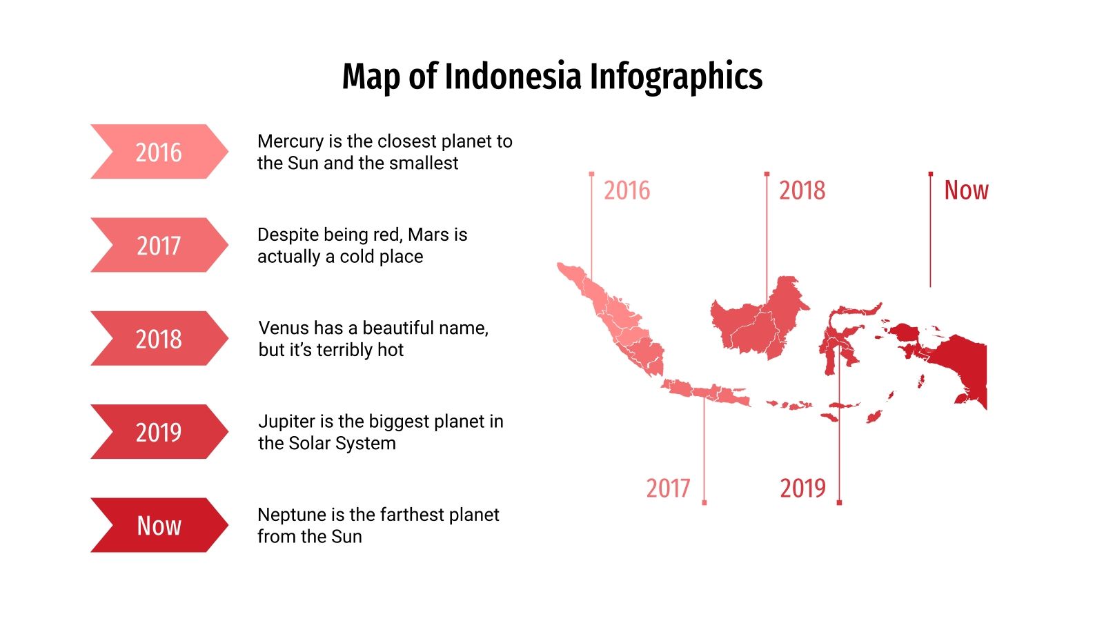 Infografik Indonesienkarte | Google Slides & PowerPoint