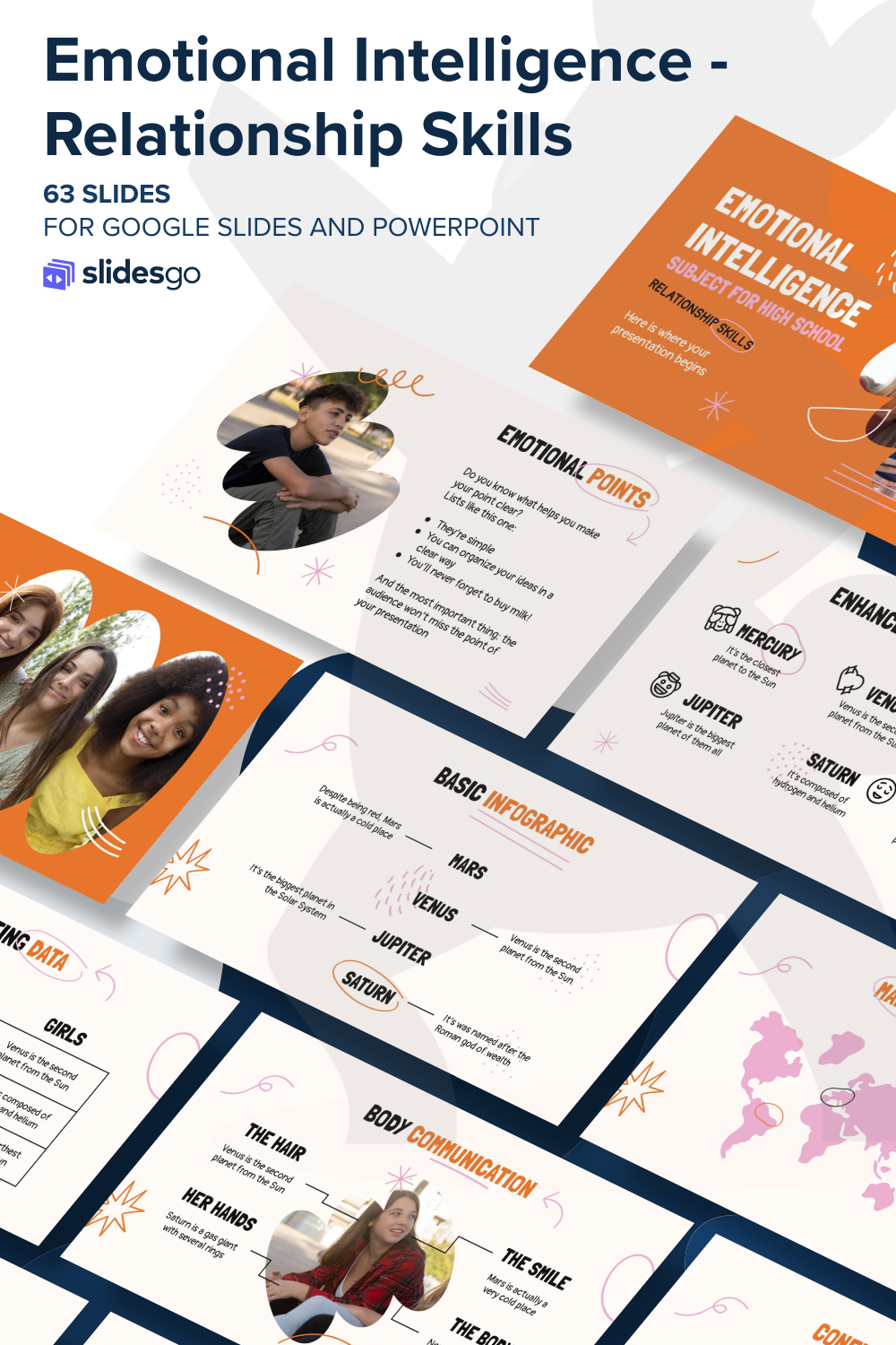 9th Grade: Relationship Skills | Google Slides & PPT