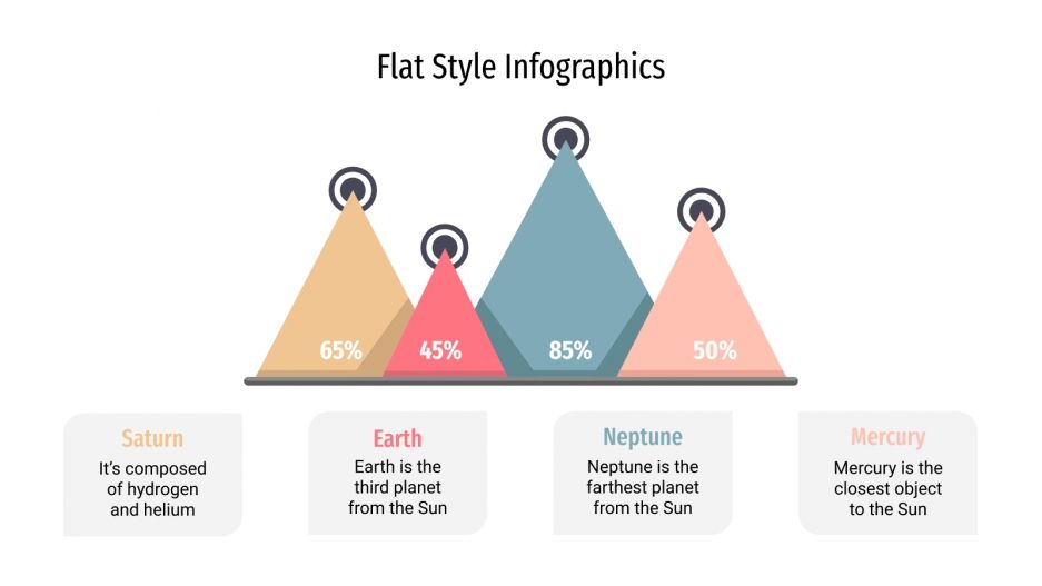 Flat Style Infographics for Google Slides and PowerPoint