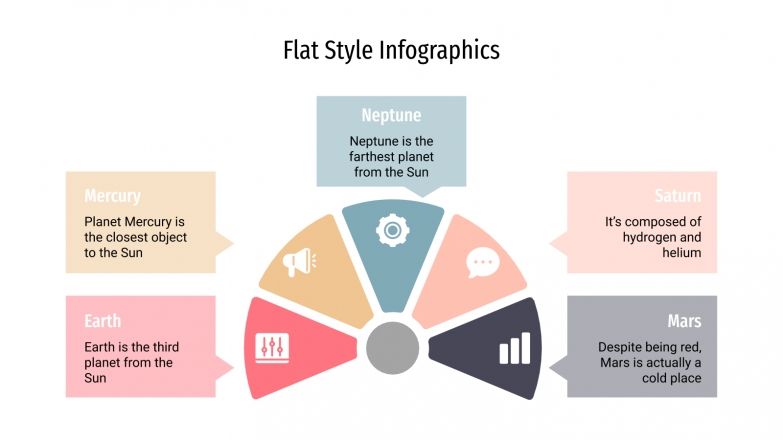 Flat Style Infographics for Google Slides and PowerPoint