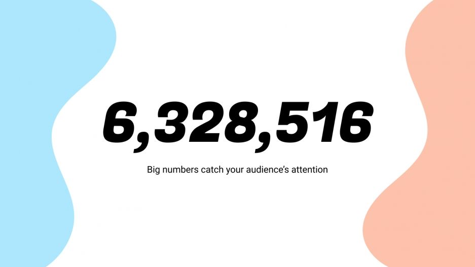 Gameboard Time! | Template for Google Slides & PowerPoint