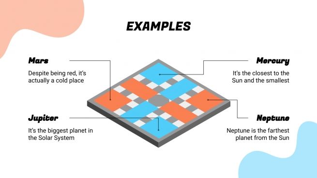 Gameboard Time! | Template for Google Slides & PowerPoint