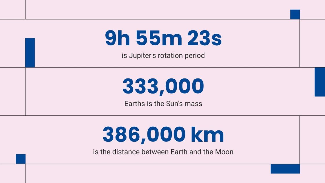 Essay Writing Workshop | Google Slides & PowerPoint