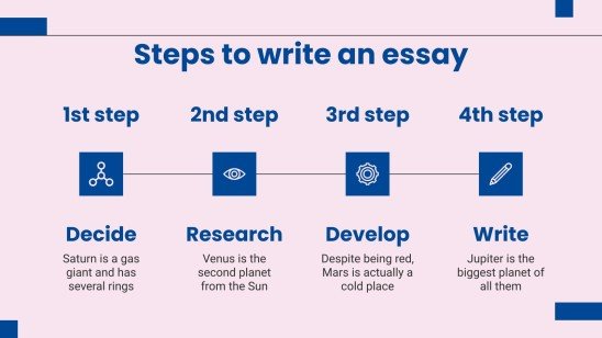 Essay Writing Workshop | Google Slides & PowerPoint