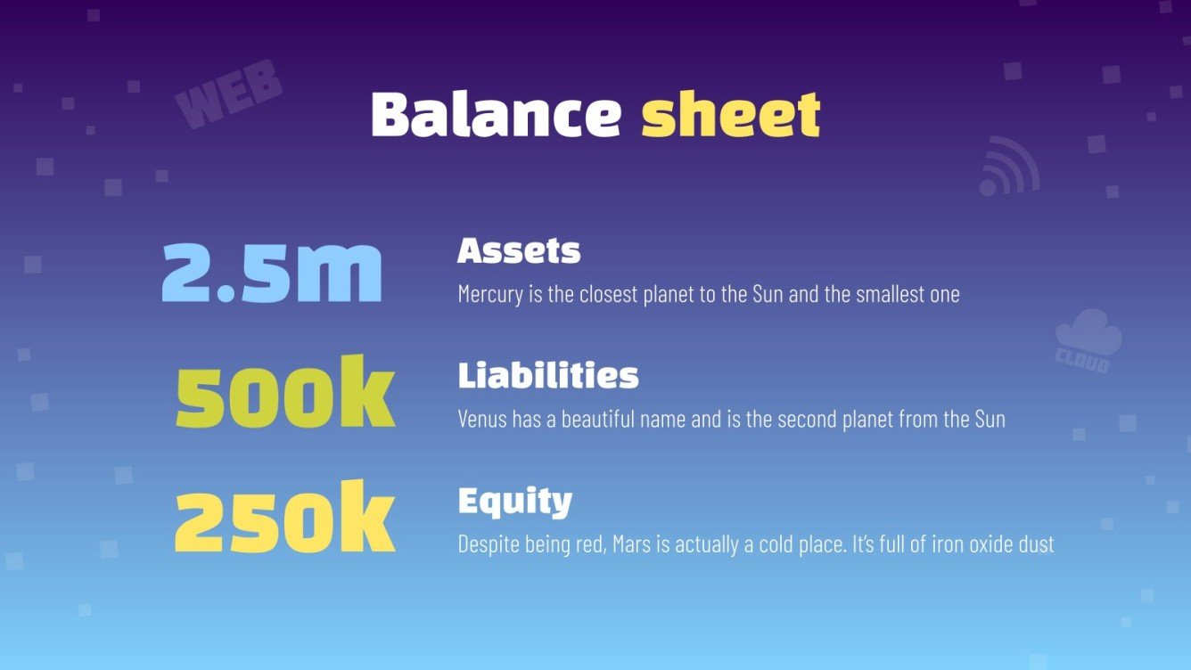 Plan de empresas: asistente virtual | Google Slides y PPT