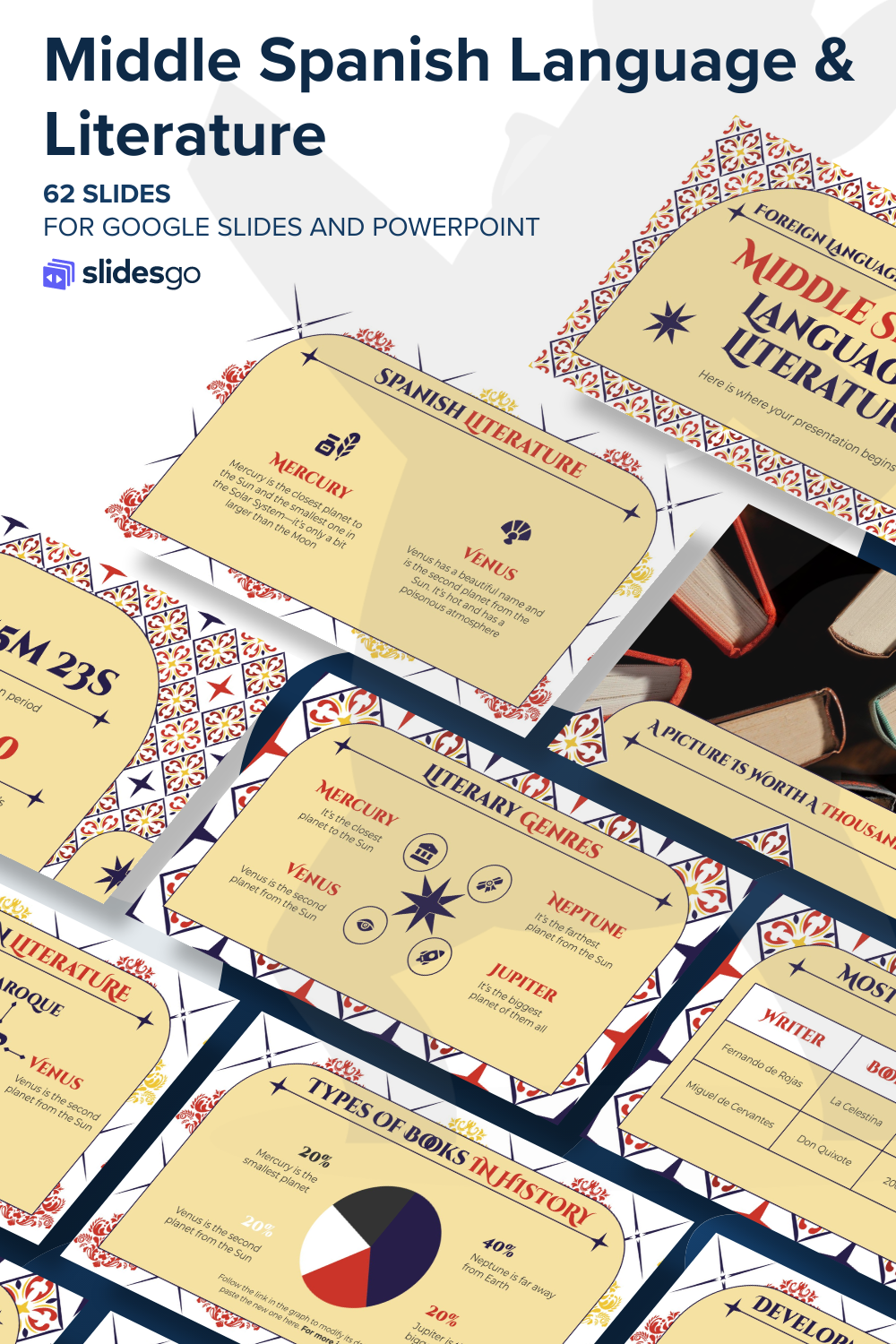 College: Middle Spanish Language & Literature | Google Slides