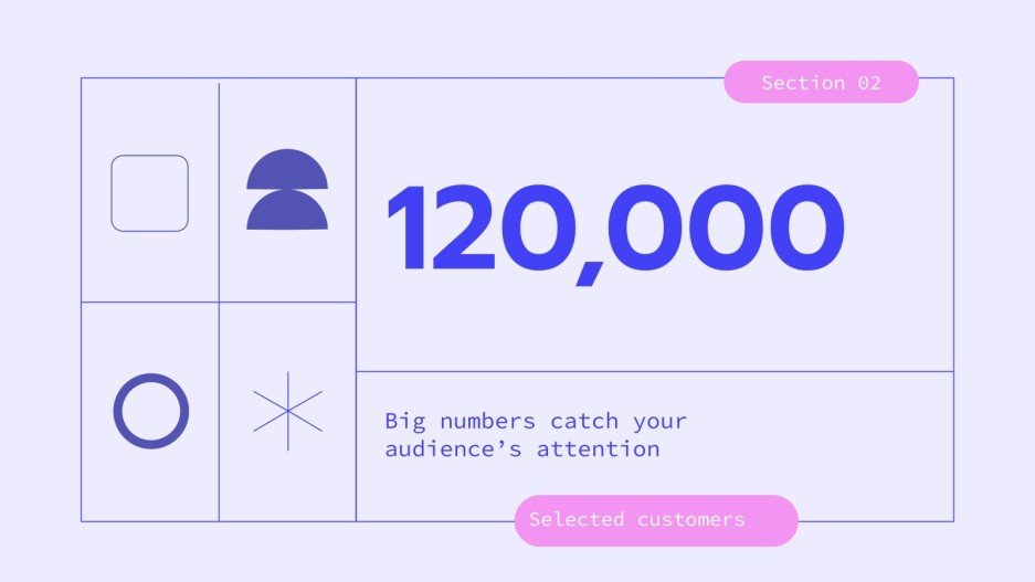 Motion Graphics & Animation Portfolio | Google Slides & PPT