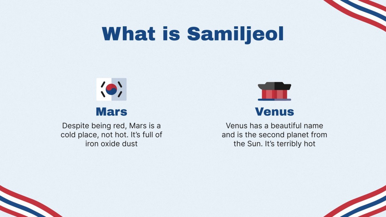 Samiljeol: Korean March 1st Movement | Google Slides & PPT