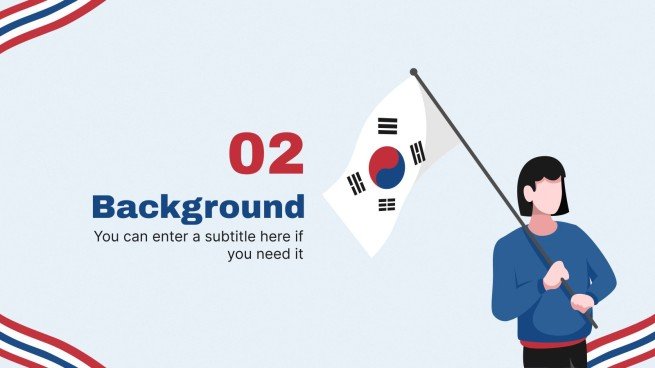 Samiljeol: Korean March 1st Movement | Google Slides & PPT