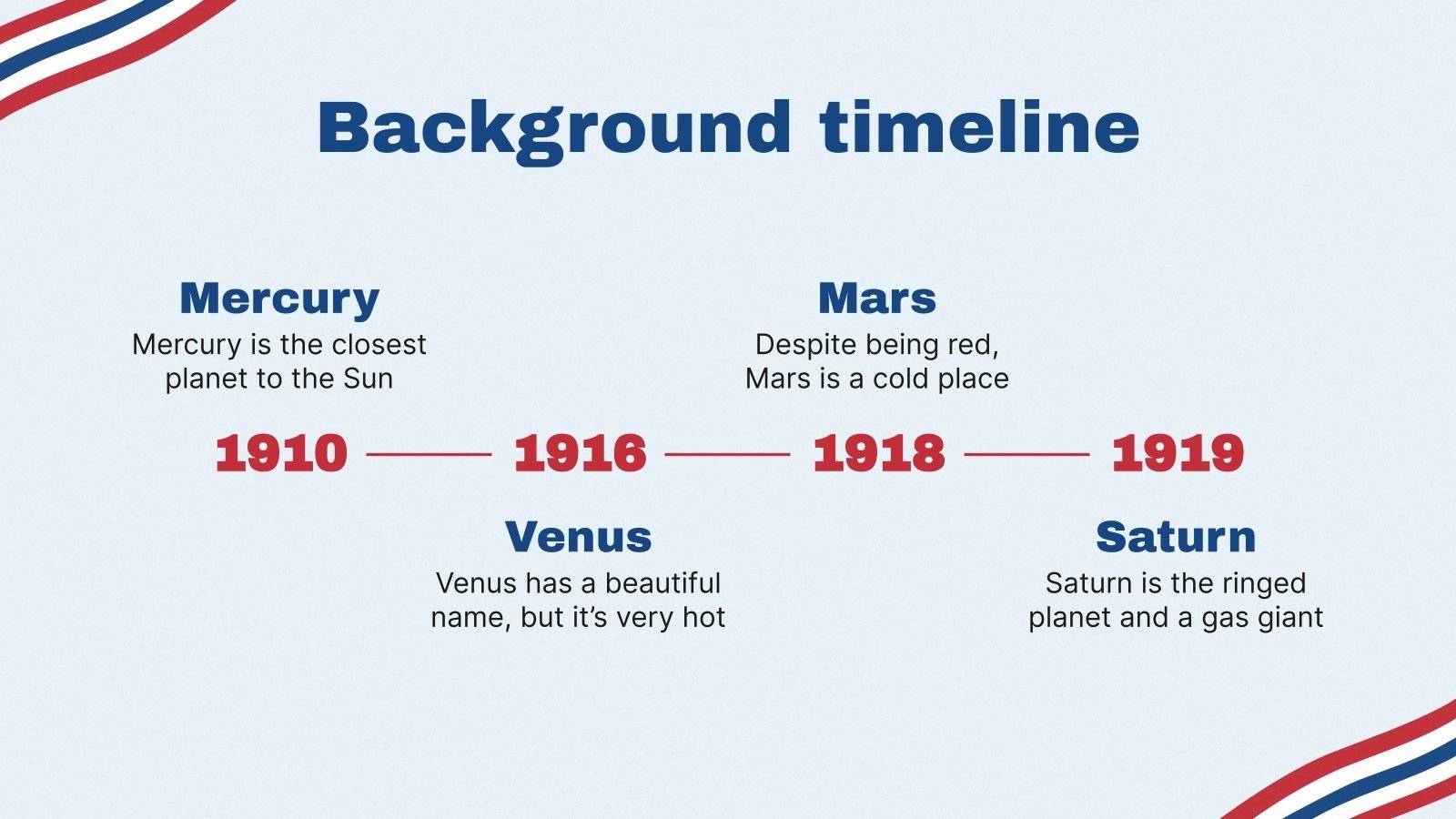 Samiljeol: Korean March 1st Movement | Google Slides & PPT