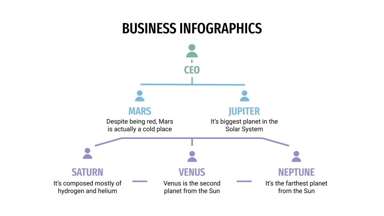 Business Infographics for Google Slides & PowerPoint