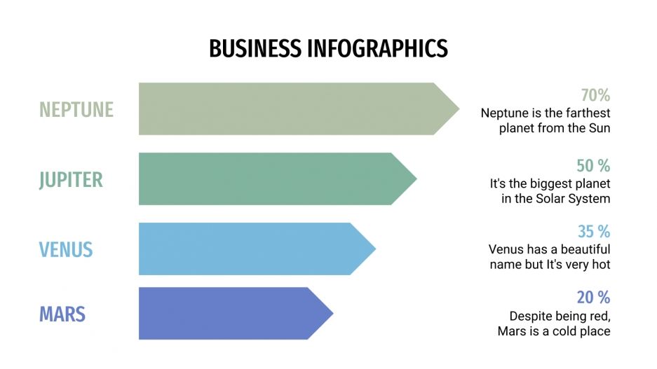 Business Infographics for Google Slides & PowerPoint