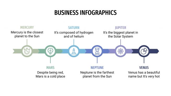 Business Infographics for Google Slides & PowerPoint