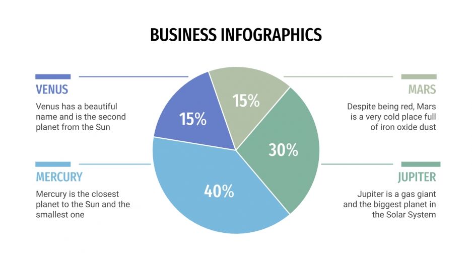 Business Infographics for Google Slides & PowerPoint