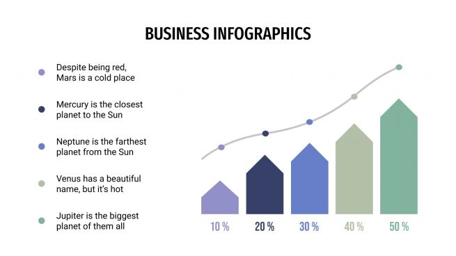 Business Infographics for Google Slides & PowerPoint