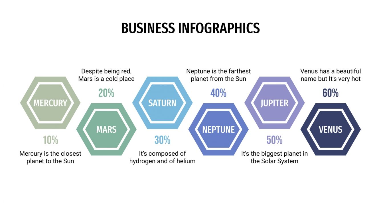 Business Infographics for Google Slides & PowerPoint