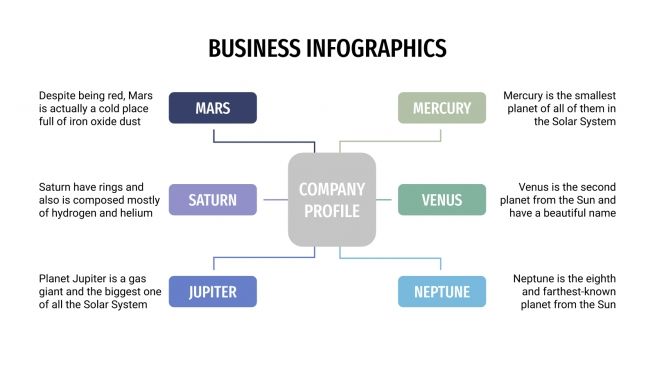 Business Infographics for Google Slides & PowerPoint