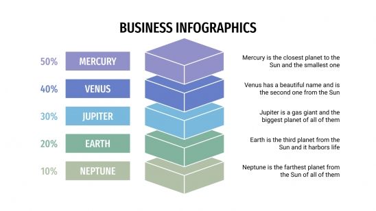 Business Infographics for Google Slides & PowerPoint